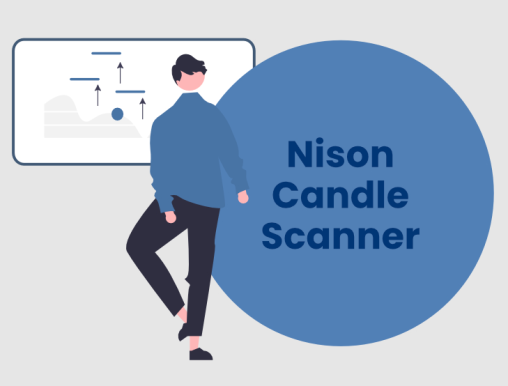 Events – Candlecharts