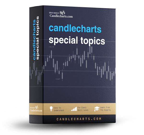 Special Topics – Candlecharts